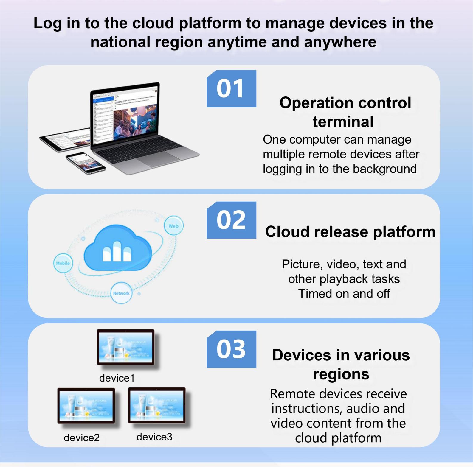 Black Touch-sensitive Slanted touch screen digital kiosk for Airport ...