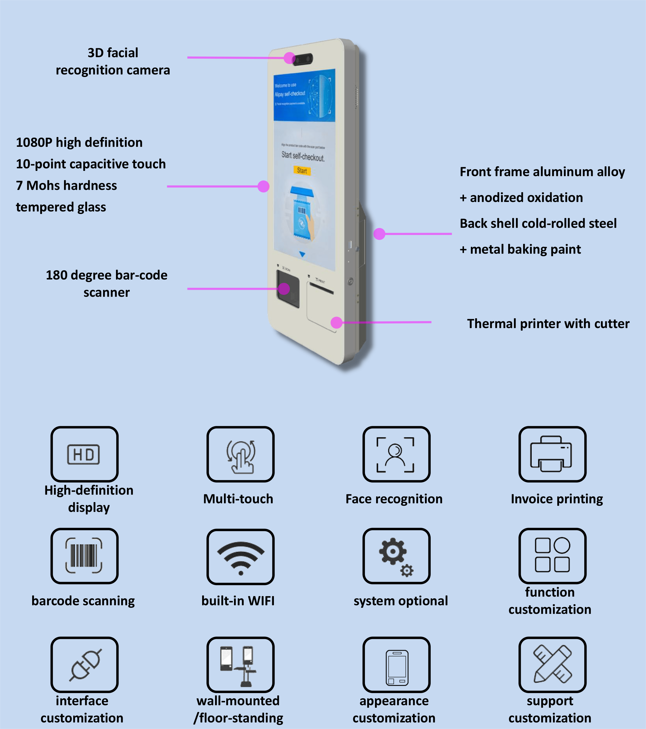 A2series Multifunctional Interactive Self-service Check Out Kiosk with ...