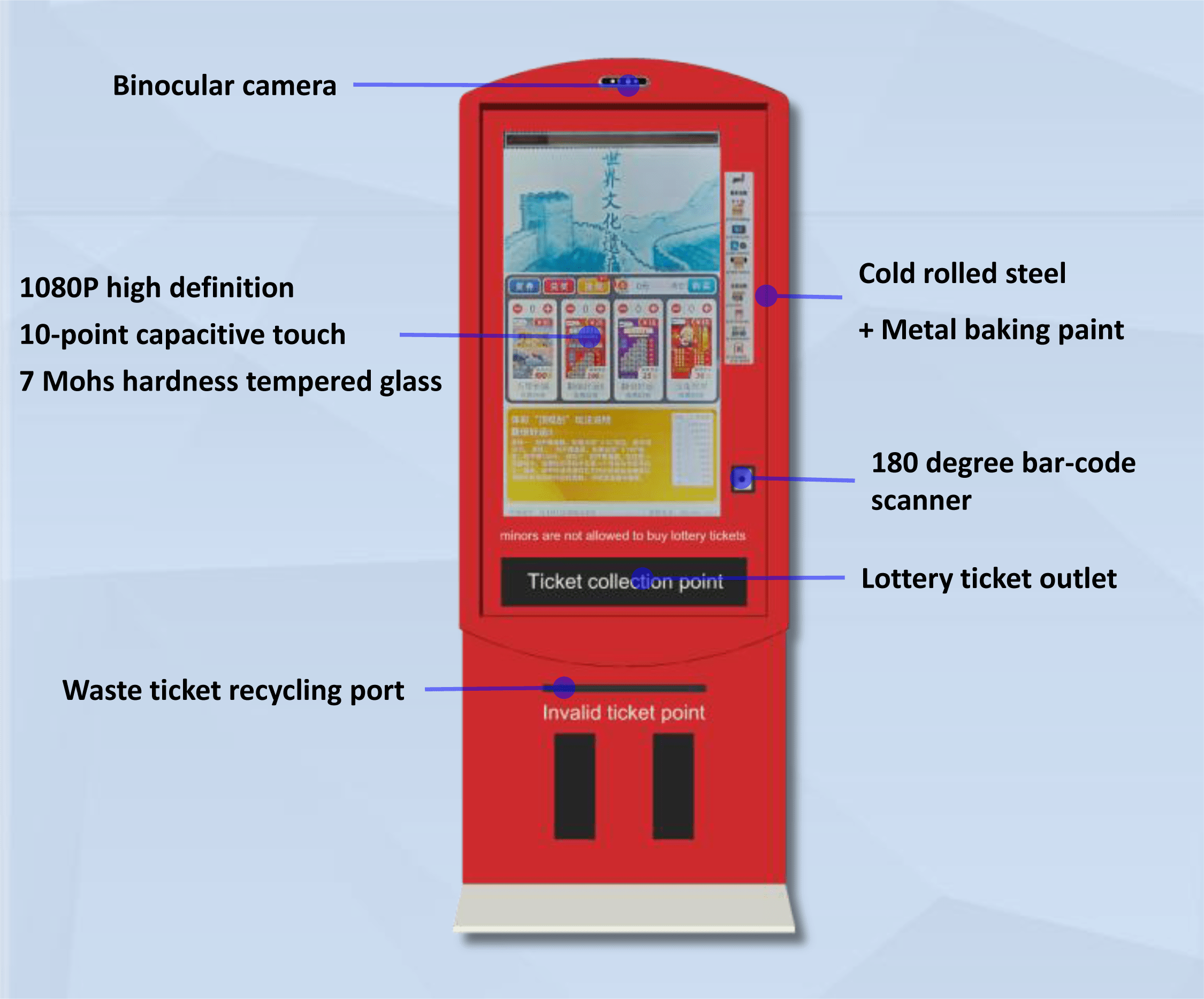 Multifunctional Q1series Self-Service Lottery Vending Machines With Qr ...